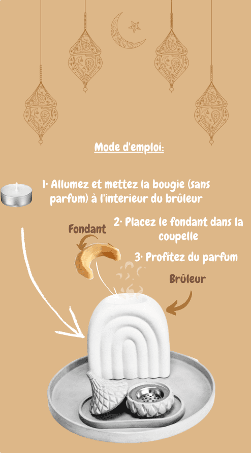 Guide d'utilisation des Fondants Parfumés et Brûleurs ... Guide d'utilisation des Fondants Parfumés et Brûleurs ...